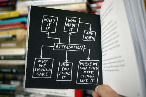 Show Your Work! a book by Austin Kleon