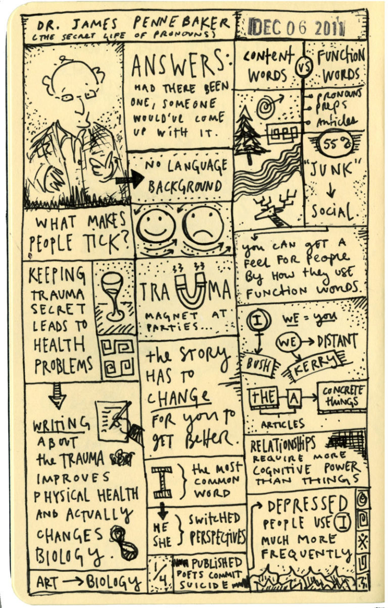 James Pennebaker on therapeutic journaling