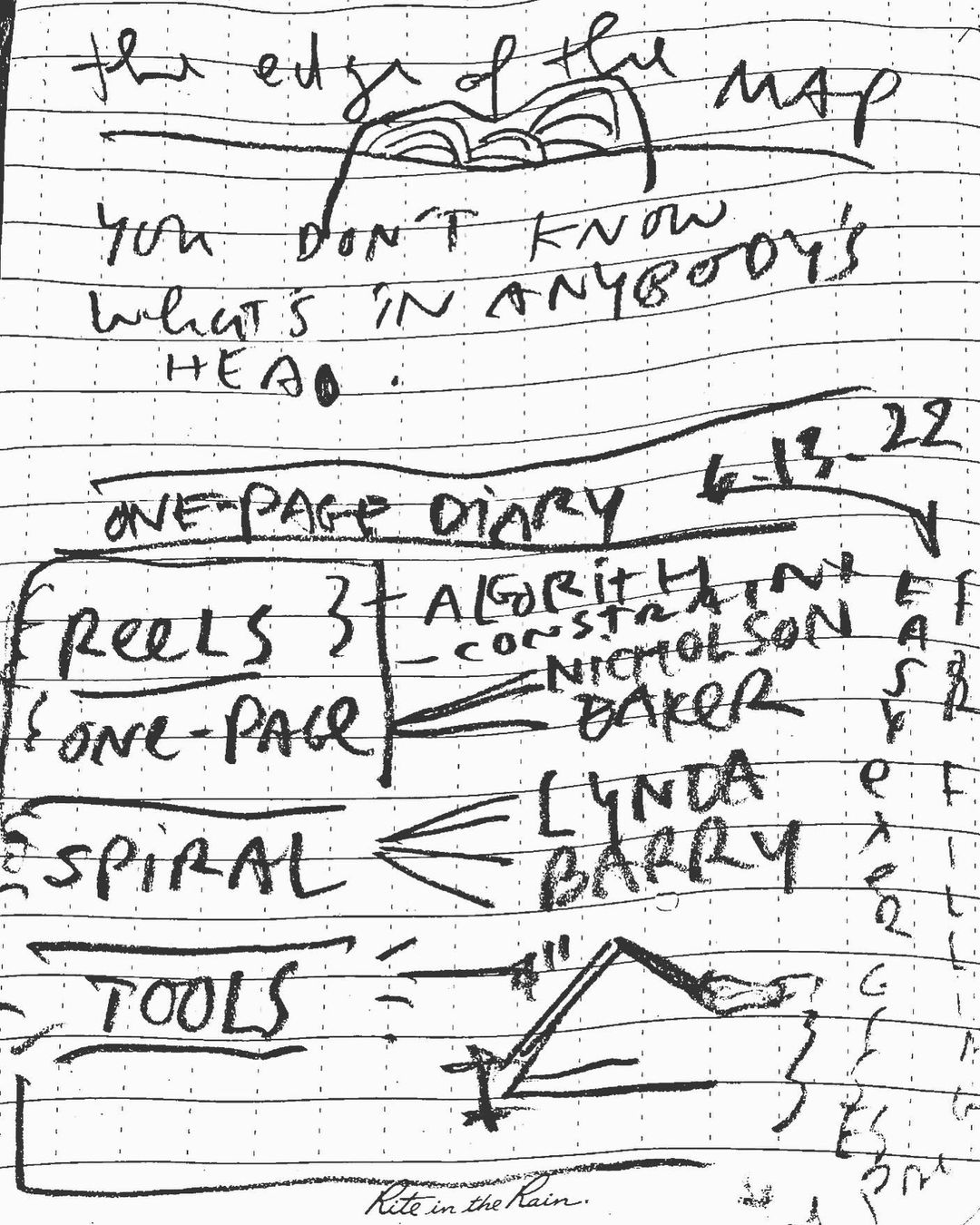 One Page Diary Exercises LaptrinhX News